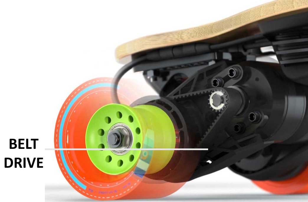 Hub vs Belt Electric Skateboard: A Comprehensive Comparison